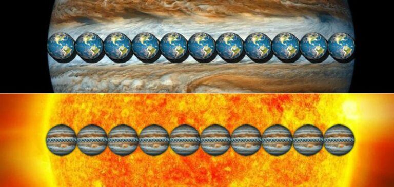 ¿Cuántas Tierras caben en el Sol? Un vistazo a las dimensiones del Sistema Solar